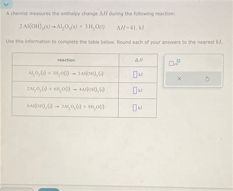 Solved A chemist measures the enthalpy change ΔH during the Chegg