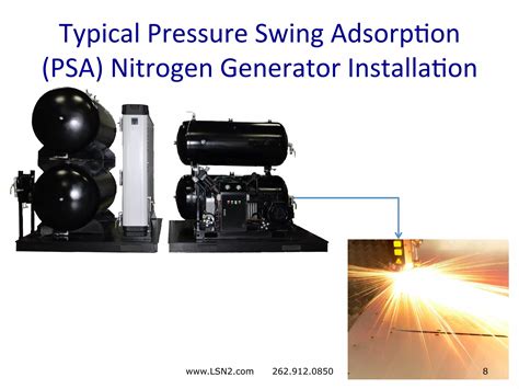Nitrogen Generators Awareness Guide For Laser Cutting Ppt