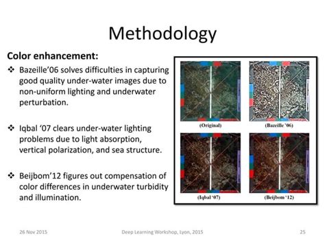 Underwater Sparse Image Classification Using Deep Convolutional Neural Networks Pdf