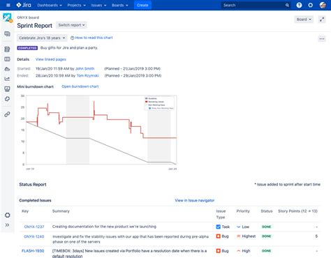 Sprint Report Jira Software Data Center 10 5 Atlassian Documentation