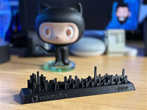 Brais Moure En Linkedin Github