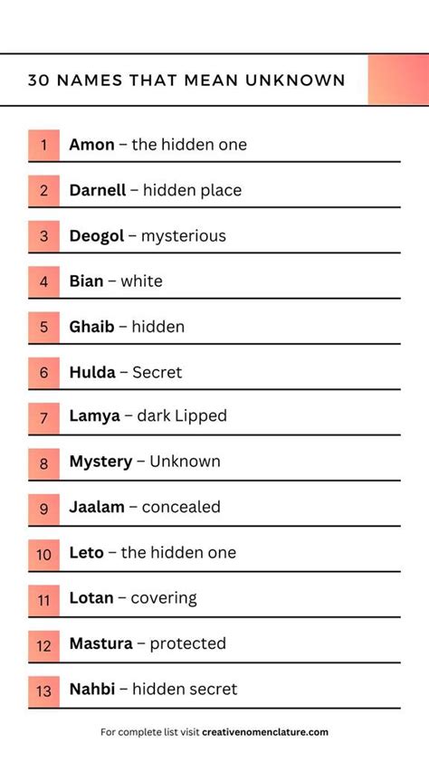 30 Creative Names That Mean Unknown Or Mysterious
