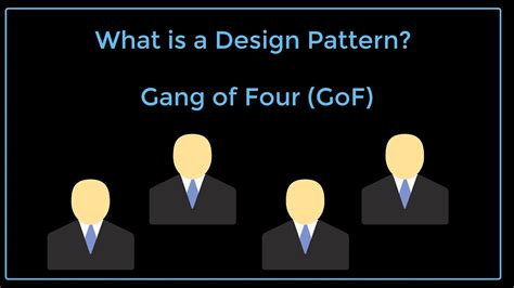What Is A Design Pattern And Who Are The Gang Of Four Java Youtube