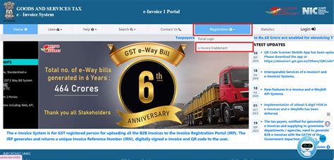 Hello Swipe I Need Help With Error Message E Invoice Options Are Not Enabled For This Gstin