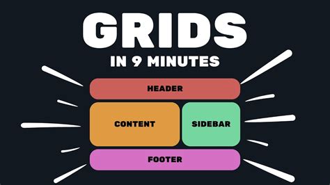 Learn Css Grid Layouts The Easy Way Youtube