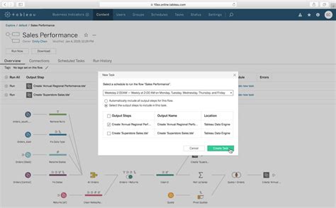 Tableau On Linkedin Introducing Tableau Prep Conductor—a New Add On To