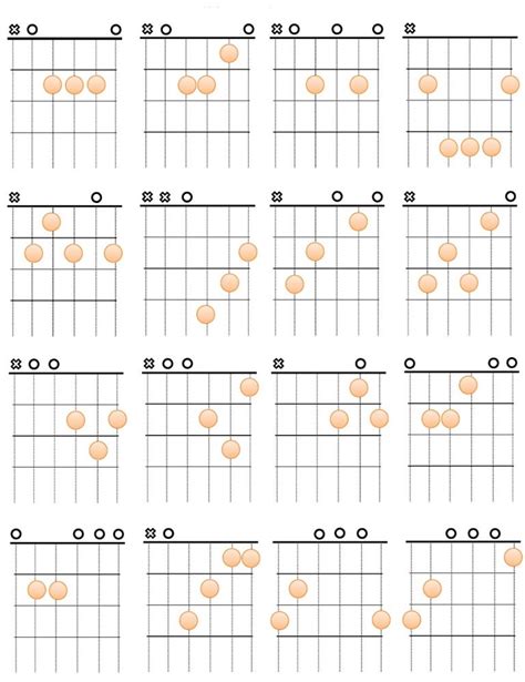 Beginner Acoustic Guitar Lessons Chords Hobby Granding
