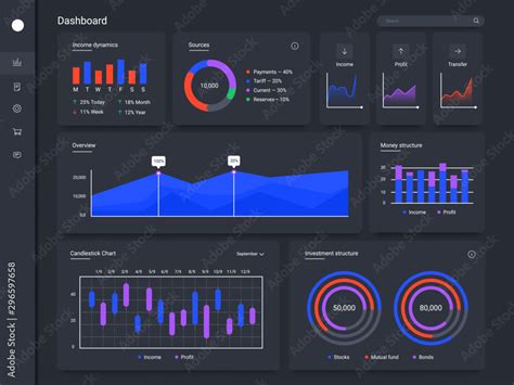 Infographic Dashboard Finance Application Charts Statistical Web Page Ui Screen And Statistic