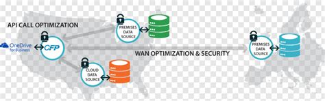 691920 Free Icon Library