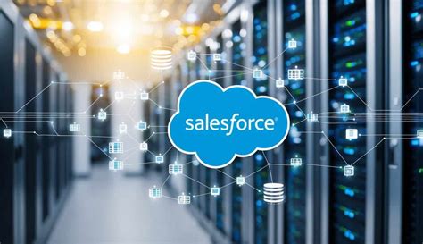 What Is Salesforce Edge Network
