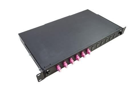 Lc 1u Patch Panel With Adapters Sylex