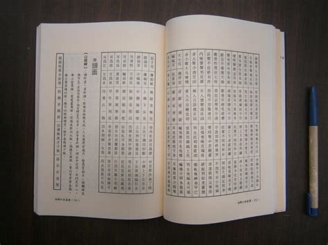 全友書店 宗教命理 實用簡易相術口訣 達摩一掌金 合刊 無劃記老古文化出版 著00 露天市集 全台最大的網路購物市集