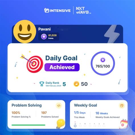 Day71 Learningprogress Nxtwave Ccbp Consistency P Pavani