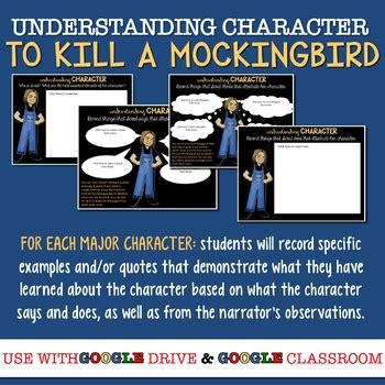 To Kill A Mockingbird Character Analysis For Distance Learning By Room