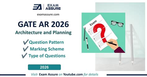 Gate Architecture Question Pattern Architecture And Planning 2026 Marking Scheme Type Of