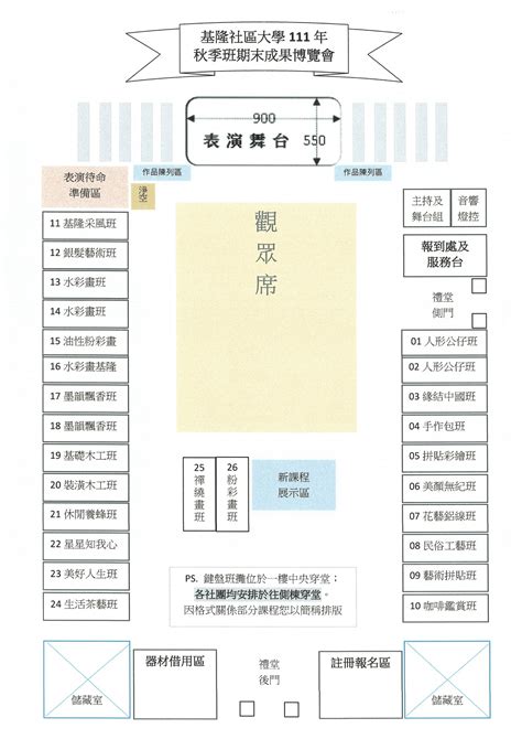 校務公告 彙整 基隆社區大學