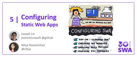 Multi Stage Deployments With Azure DevOps DEV Community