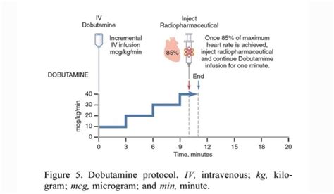 Medicowesome On Tumblr