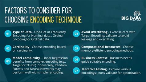 mastering 7 essential data encoding techniques in machine learning