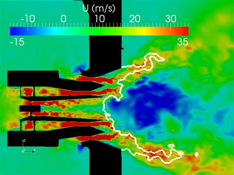 Axial Velocity Contour Plot White Solid Line Temperature Iso Line