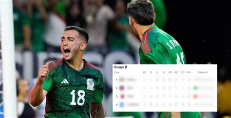 Gana Gusta Y Es Líder Así Marcha El Grupo B De México En La Copa Oro