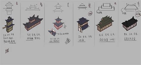 各国建筑风格