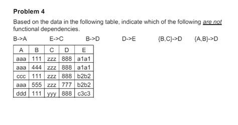 Problem 4based On The Data In The Following Table