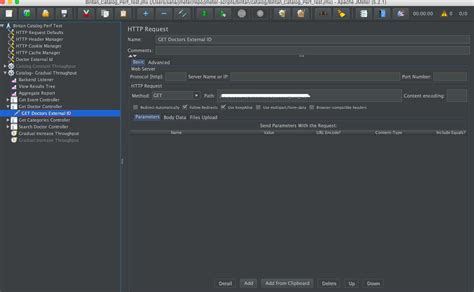 Performance Testing And Right Sizing