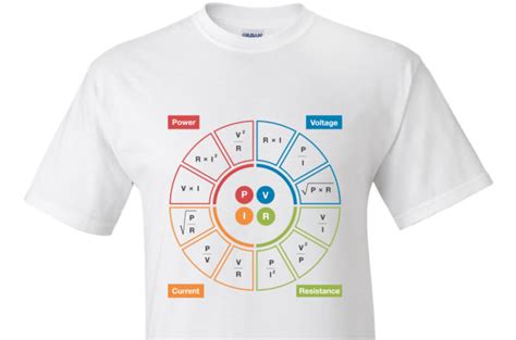 Tinkrpostr Basic Electronics Reference Posters Indiegogo