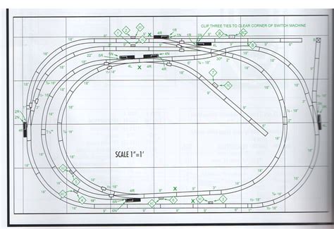 Ho Track Layout