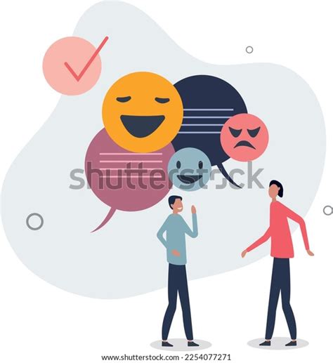 Sentiment Analysis Written Text Emotion Recognitionidentify Stock