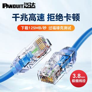 Panduit