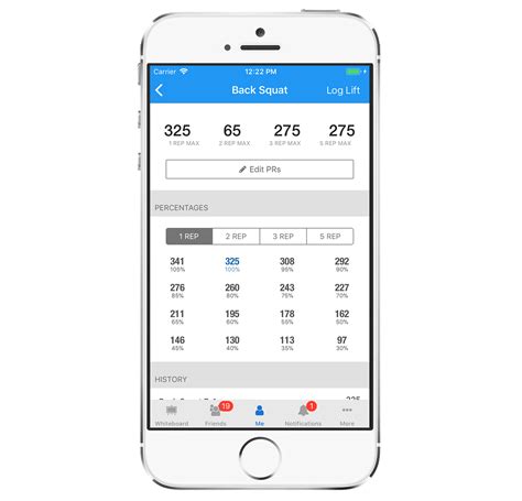 Sugarwod The Complete Workout Solution For Your Box