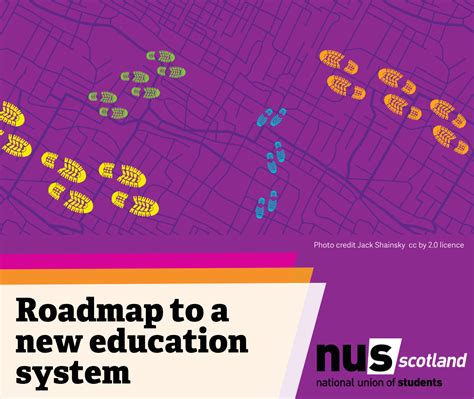 The Roadmap To A New Education System Nus Scotland