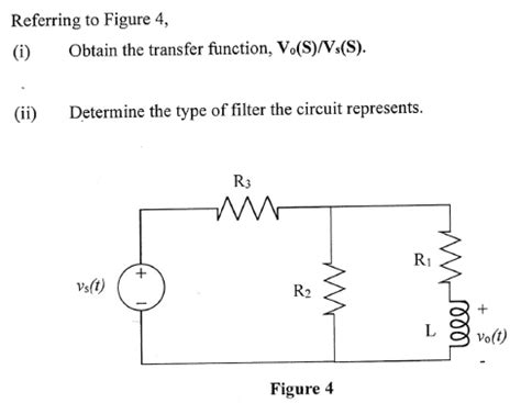 Solved Referring To Figure I Obtain The Transfer Chegg