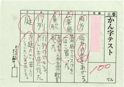 子どもが各自、作る漢字テスト 日本の教育は、これでよいのかな 楽天ブログ