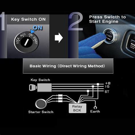12V Car Engine Start Button Ignition Switch Starte Grandado