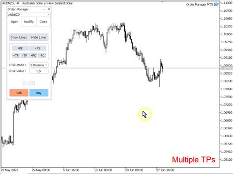 Order Manager Mt5 Buy Trading Utility For Metatrader 5
