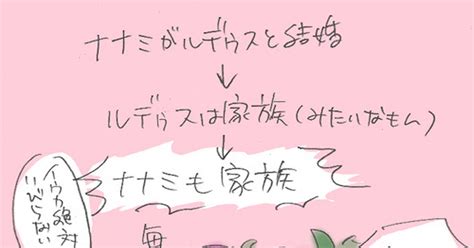 牧場物語3つの里の大切な友だち 【みつさと】ルデナナまとめました はるひんラクガキ製造機のマンガ 漫画 ルデナナ ルデゥス