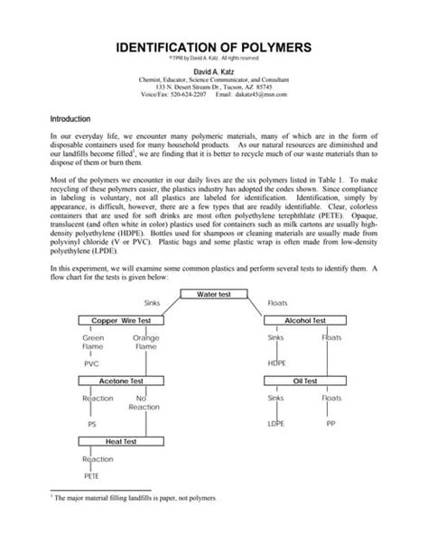 Polymer Identification Pdf