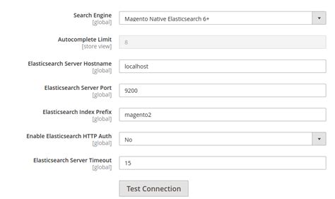 How To Install Elasticsearch On Centos 7