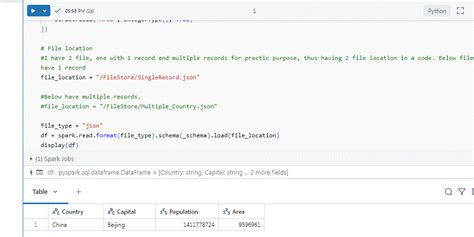 Unlocking The Power Of Json Files In Databricks By Manish Pandey Medium