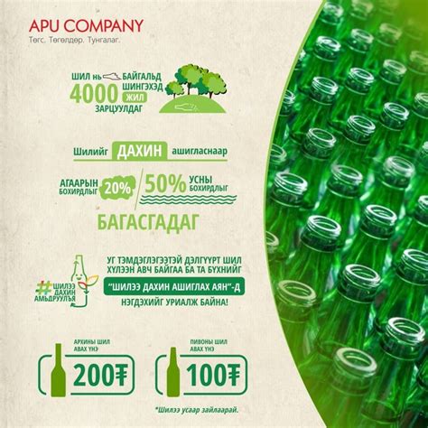 Шилээ дахин амьдруулья аянд нэгдэхийг уриалж байна