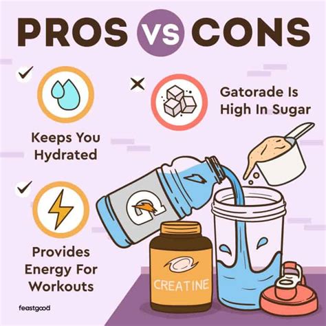Can You Mix Creatine With Gatorade Pros Cons FeastGood Com