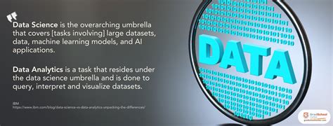 Data Science Vs Data Analytics Career ROI Grad Babe Center