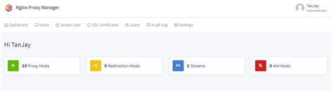 Nginx Made Easier With Gui This Is What I Have Been Dreaming For By Connectbench Blog Medium