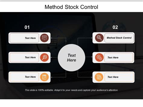 Method Stock Control Ppt Powerpoint Presentation Model Sample Cpb