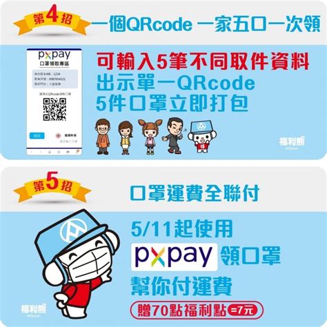 第7波口罩預購優惠，全聯尬超商 自由財經