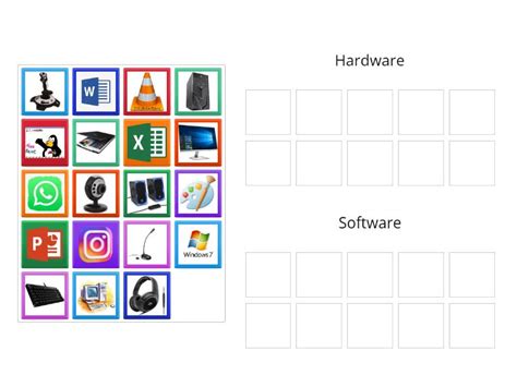 Grade 3 Hardware Vs Software Group Sort