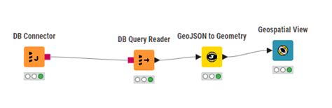 connecting postgis to knime community extensions knime community forum